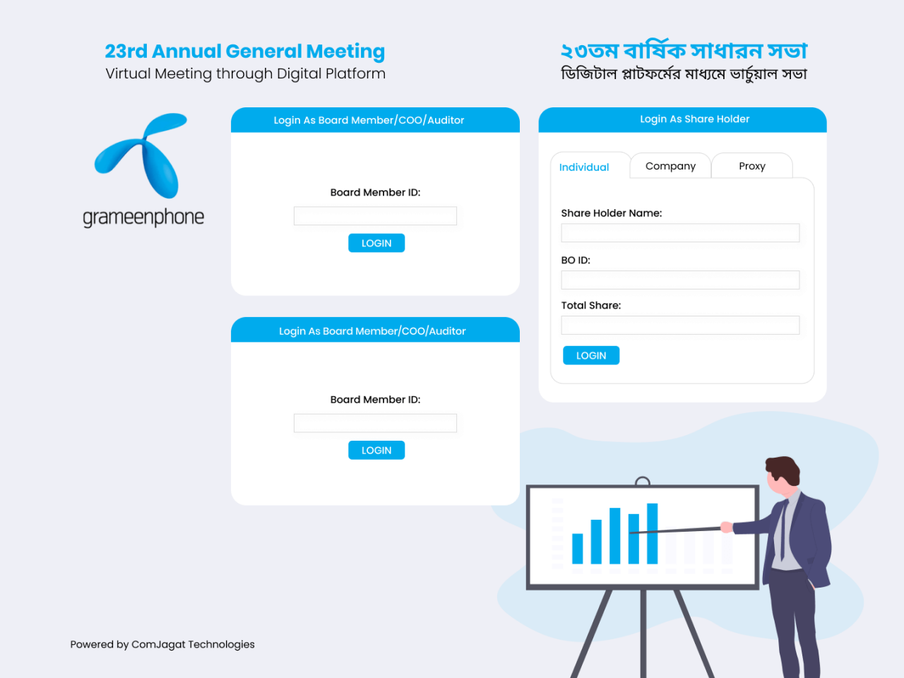 GrameenPhone AGM UI Design – Targetiv