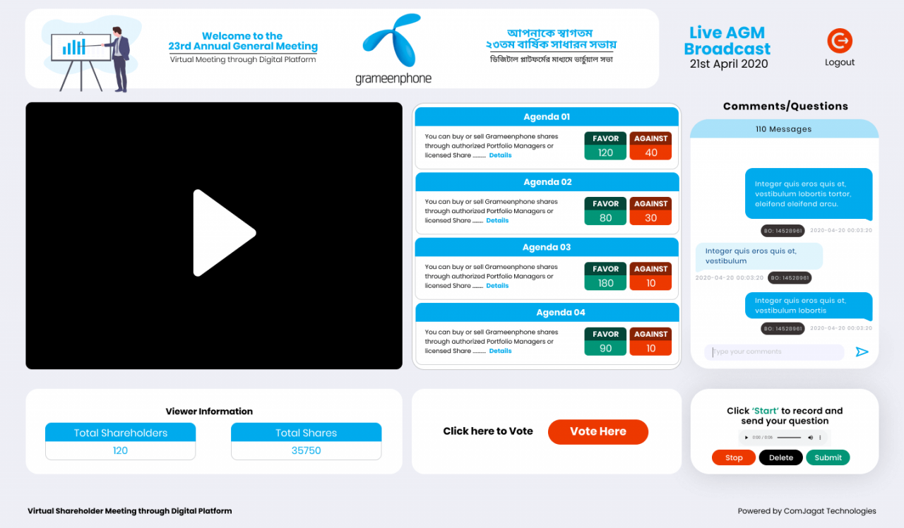 Successful Project Story Of 1st Online AGM UI Design | Targetiv